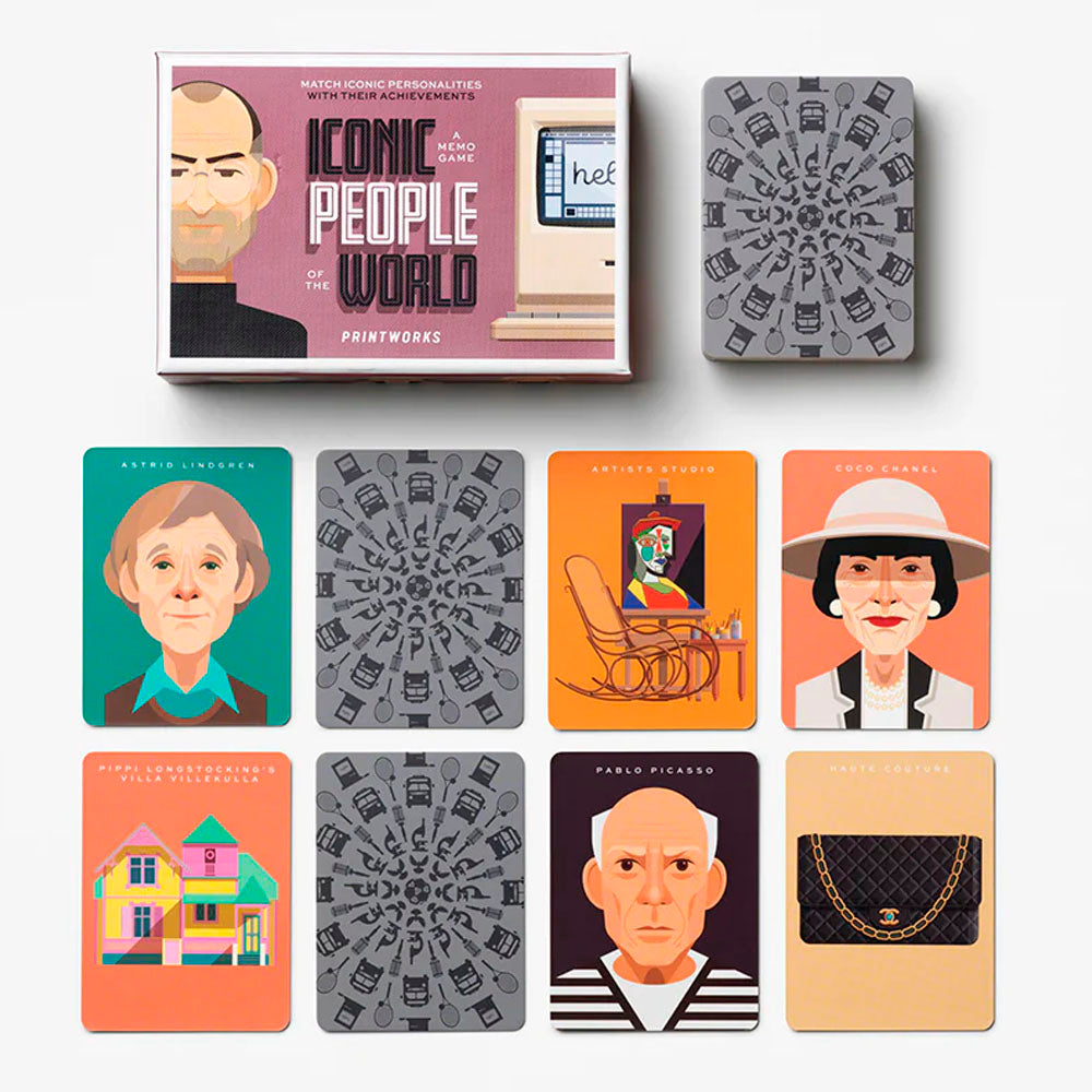 Iconic People Memory Game